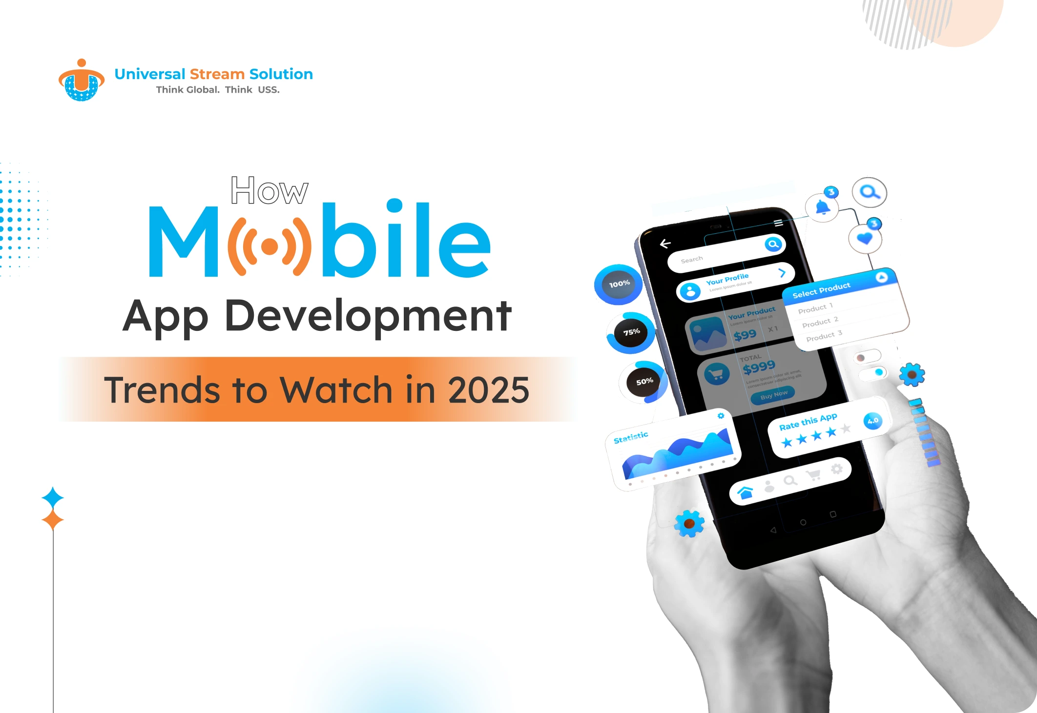 Top Mobile App Development Trends to Watch in 2025 | USS IT Services